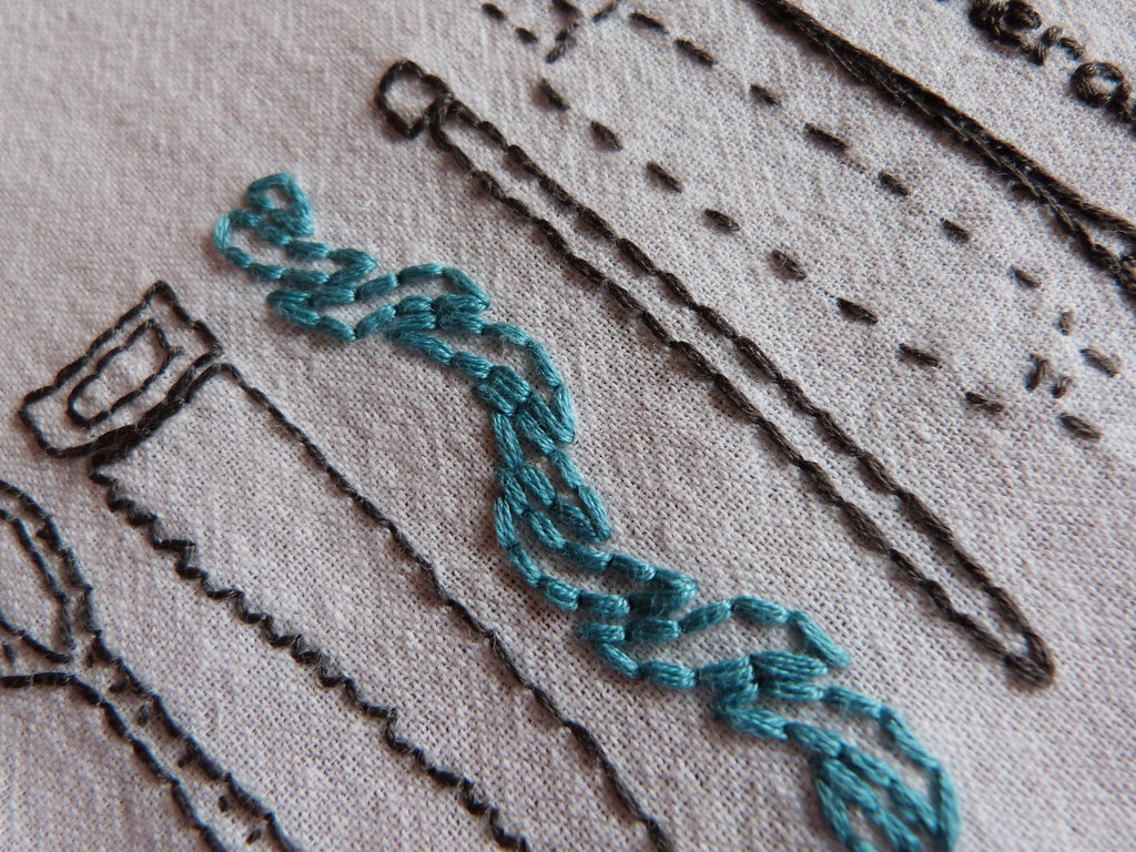 Custom Embroidery: Techniques & Trends in Textile Art